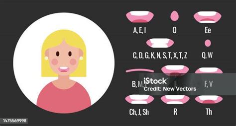 귀여운 금발 여자 말하는 입 애니메이션 여성 캐릭터는 입 표정을 말합니다 벡터 입에 대한 스톡 벡터 아트 및 기타 이미지 입 가공의 인물 개념 Istock