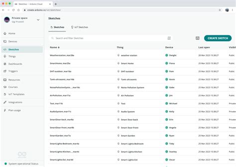 Your Classic Arduino Ide Experience Now In The Cloud Arduino Blog