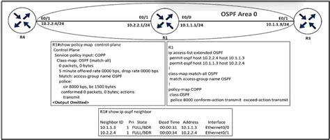 Exam 300 410 Topic 1 Question 278 Discussion Examtopics