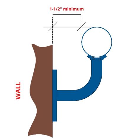 ADA Handrail Metal Solutions USA LLC