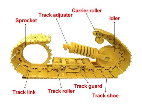 Excavator Spare Parts Construction Machinery Track Adjust Cylinder For