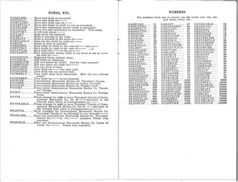 Library Fun Finds 11422 Amnh