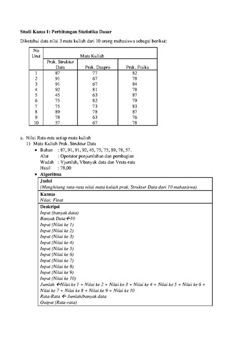 Tahap Utama A B Ini Adalah Tugas Pada Mata Kuliah Praktikum Dasar Pemrograman Jurusan