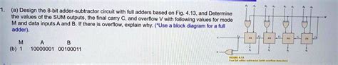 SOLVED Design The Bit Adder Subtractor Circuit With Full Adders Based On Fig And