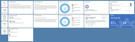 Microsoft Discontinues Active Directory Replication Status Tool Evotec