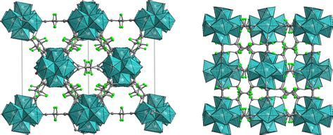 Increased Co2 Affinity And Adsorption Selectivity In Mof 801 Fluorinated Analogues Acs Applied