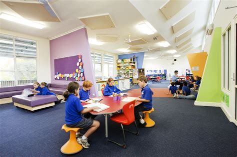 Flexible Learning Spaces