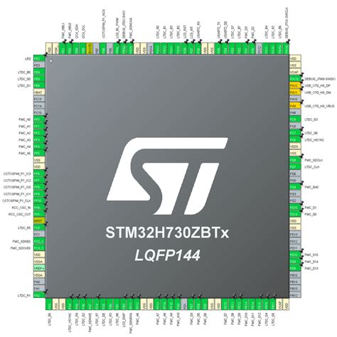 Solved Stm32h730zb Ltdc Rgb888 Some Output Not Contro