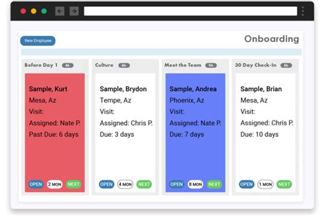Unlock The Benefits Of Automated Employee Onboarding Solutions