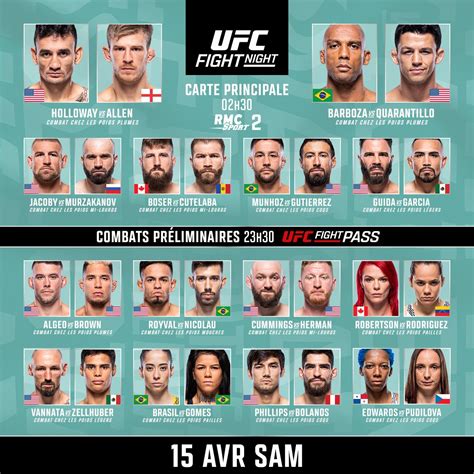 Arena On Twitter 🚨 La Carte Ufckansascity De Ce Soir ⏰ Prelims 23h30 Maincard 2h30 📺 Ufc