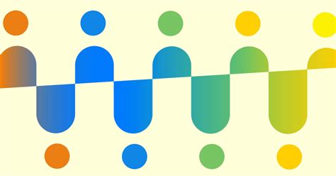 Estimating A Population Proportion 11th Grade Quiz Wayground
