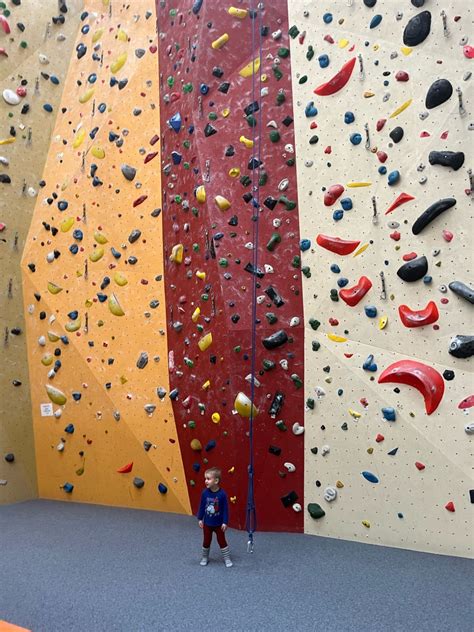 Filip Vítek On Linkedin What Challenges Year Planning Getready Struggle