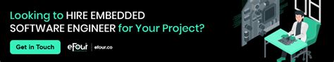 Best Embedded Software Architecture Embedded Software Architecture