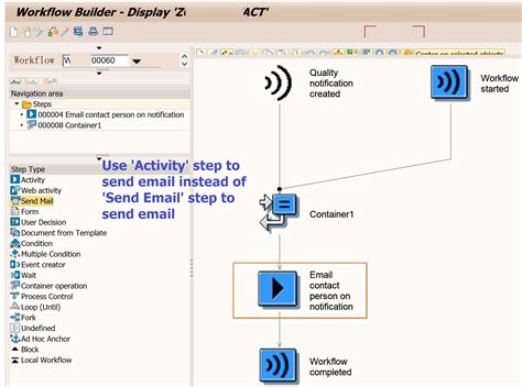 About The Email Address Used Inside WorkFlow SAP Community