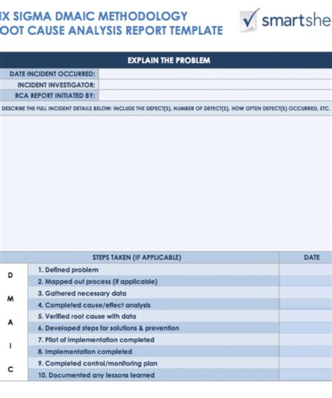 Manufacturing Capacity Analysis Template
