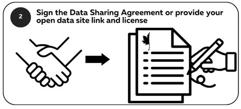 Assembling A Basemap And Building Community With The Community Map Of