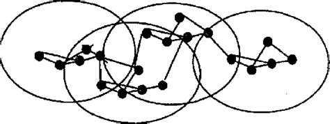 figure 1 from on some challenges and design choices in ad hoc