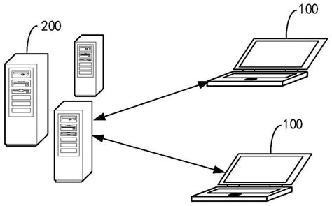 middleware cluster recommendation method and device electronic