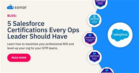 Sonar On Linkedin Salesforce Salesforcecertifications Trailhead