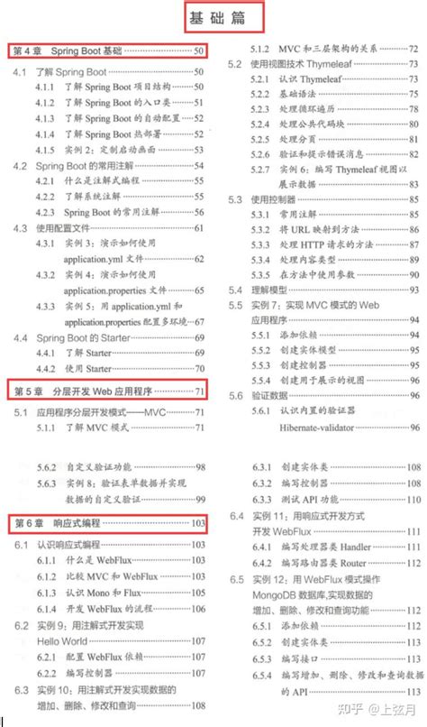 阿里专家珍藏版springboot实战手册：入门基础进阶项目，应有尽有！ 知乎