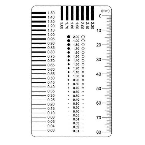 High Precision Sec Size Estimation Chart Transparency Defect Diameter Area Measure Tool For