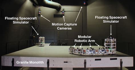 Floating Spacecraft Simulator And The Modular Robotic Arm On Top Of The