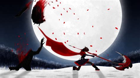 Picture For Desktop Rwby Coolwallpapers Me