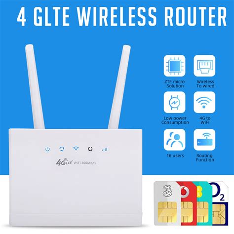 300mbps Lte Modem Router Wifi Unlocked Sim Card Slot Wireless Internet Router Au Ebay