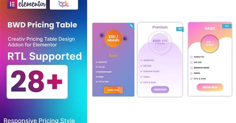 Pricing Table Addon For Elementor Wp Plugins Ft Elementor