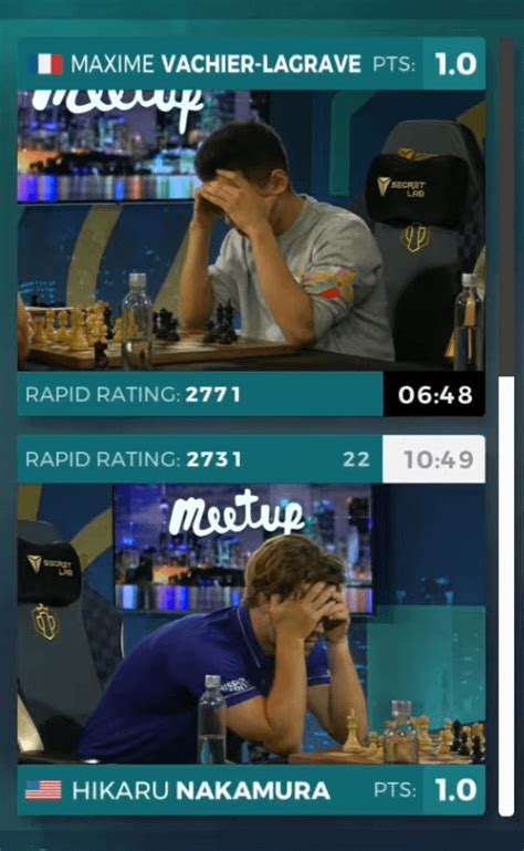 In A Parallel Universe At Champions Chess Tour Final Rchess