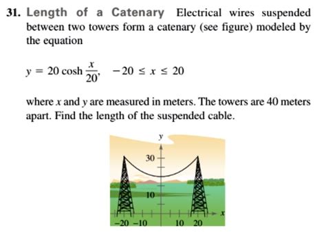 Solved 31 Length Of Catenary Electrical Wires Suspended Between Two