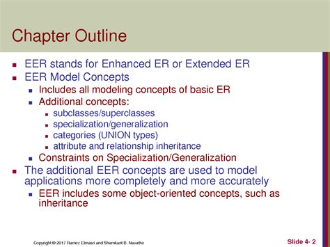 Solution Chapter04 Enhanced Entity Relationship Eer Modeling