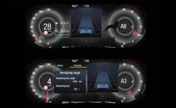 ETS2 Dashboard Mods Allmods Net