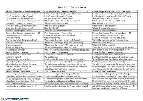 Tenses Interactive Exercise For Intermedİate Live Worksheets