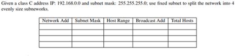 Solved Given A Class C Address Ip 192 168 0 0 And Subnet