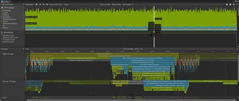 Depth Prepass Expensive Unity Engine Unity Discussions