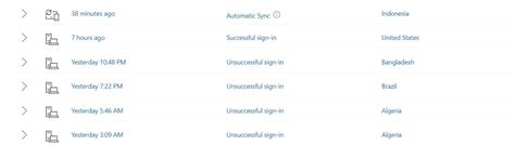 I Get So Many Attempts To Hack Into My Account Like Dozens Or Hundreds