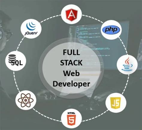 Advanced Full Stack Web Development Mean Stack Certified Course At