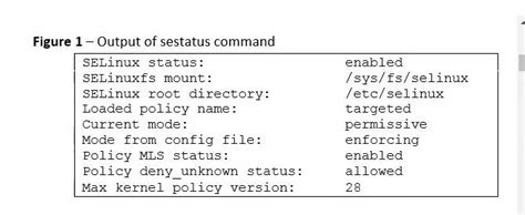 Solved Using The Information In Figure Select The Chegg