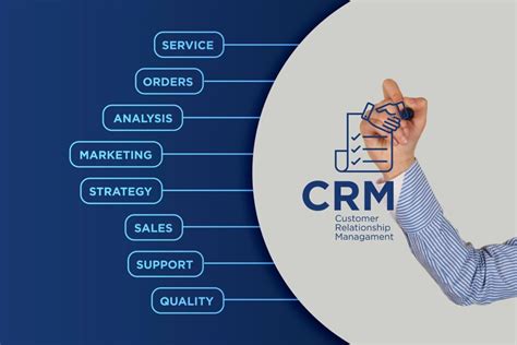 CRM Sales Automation FINDREQ