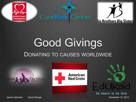hs intro to 5 day kindness challenge ppt