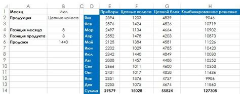 Как в таблицах Excel применить двусторонний поиск — Трюки и приемы в Microsoft Excel
