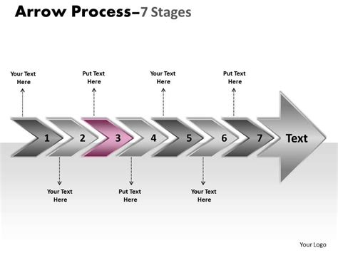 Arrow Process 7 Stages 15 Presentation PowerPoint Diagrams PPT Sample Presentations PPT