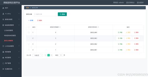 基于web的网络游戏交易平台信息管理系统的设计与实现 Csdn博客