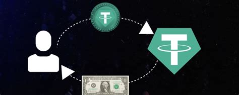 Stablecoin USDT What Is It How Does It Work Explained