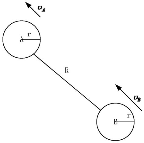 uav formation obstacle avoidance method based on gradient function
