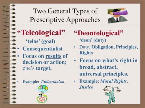 Ppt Prescriptive Approaches To Ethical Decision Making In Business