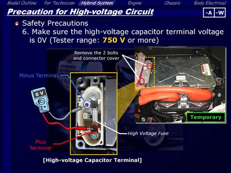 Contents Click A Section Tab Ppt Download