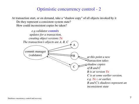 Ppt Database Concurrency Control And Recovery Powerpoint Presentation Id 5494262