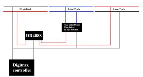 Occupancy Detection Your Model Railway